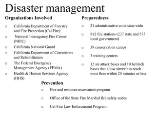 Wild Fire season | PDF