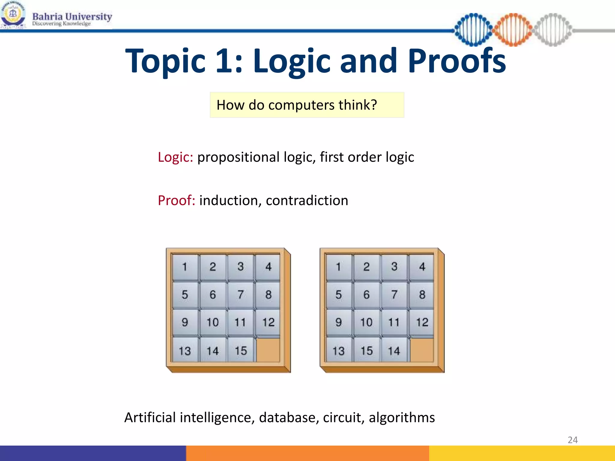 DisMath-lecture-1-Introduction-to-Discrete-Maths-08032022-114934am.pptx