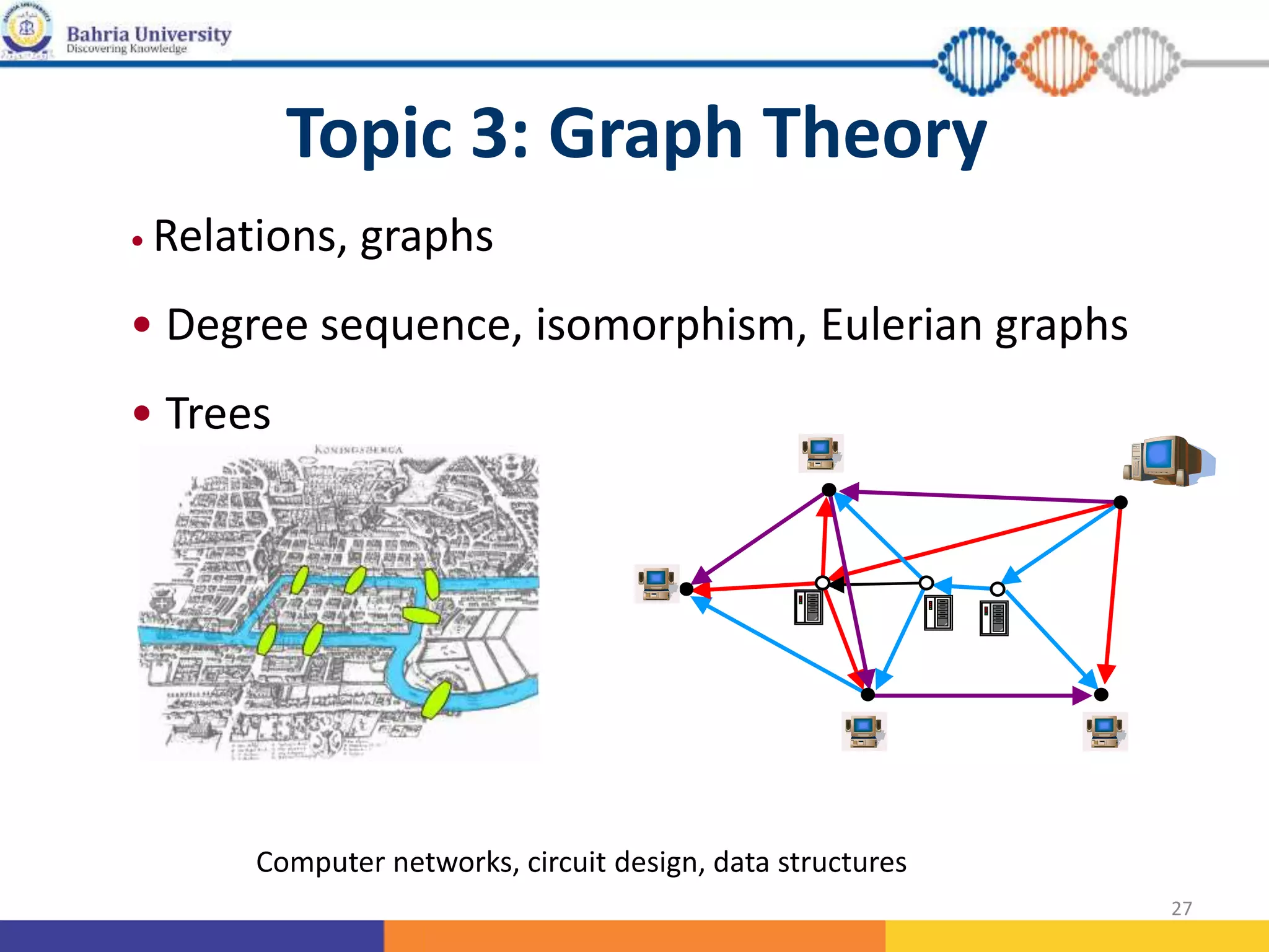 DisMath-lecture-1-Introduction-to-Discrete-Maths-08032022-114934am.pptx