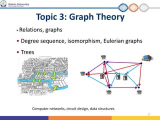 DisMath-lecture-1-Introduction-to-Discrete-Maths-08032022-114934am.pptx