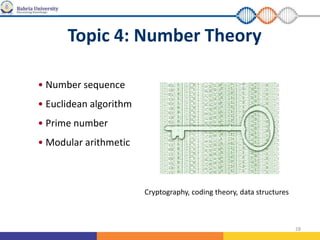 DisMath-lecture-1-Introduction-to-Discrete-Maths-08032022-114934am.pptx