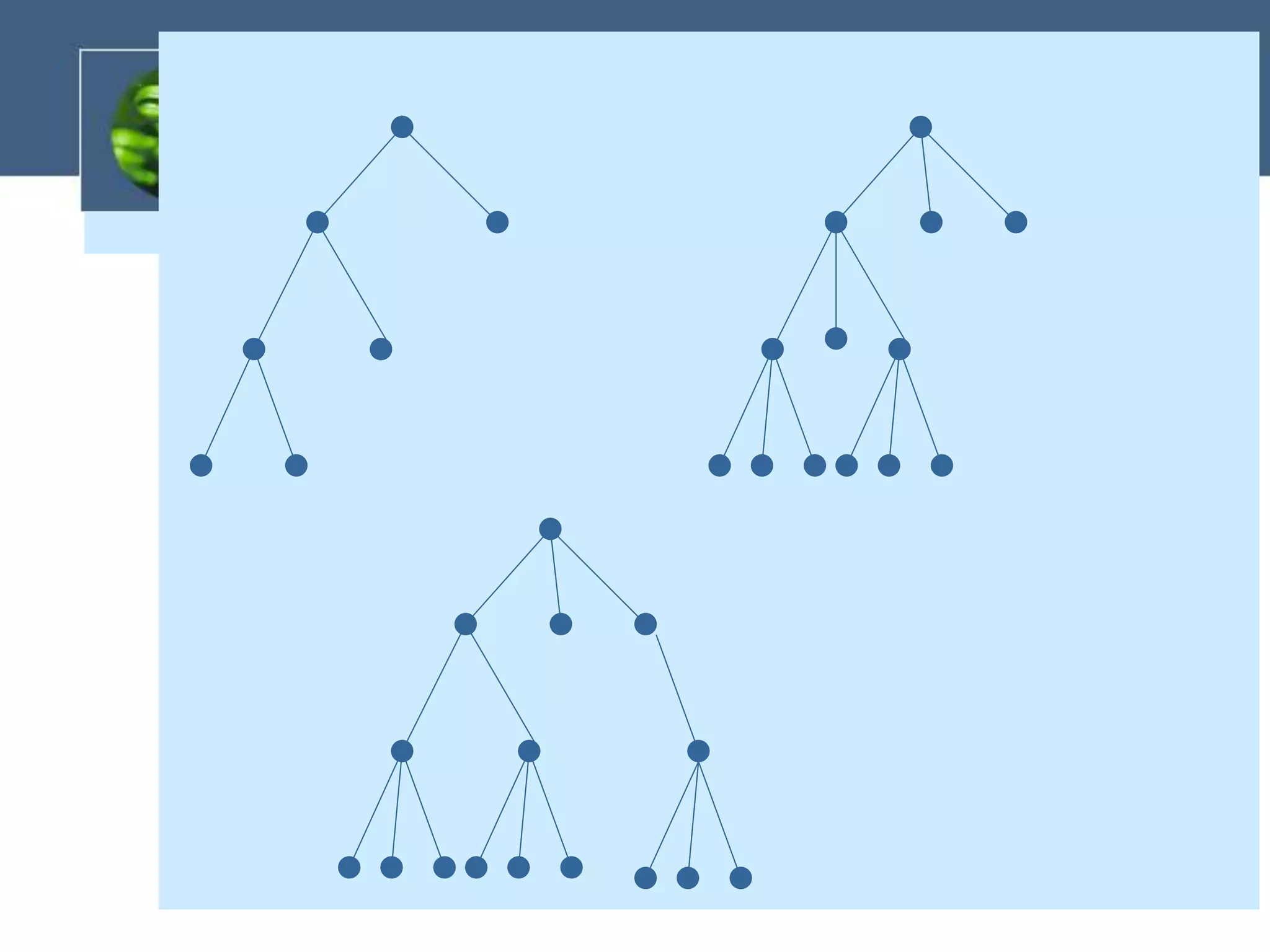 Discrete Mathematics Tree | PPTX