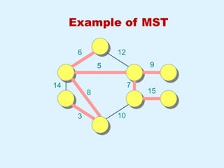 Discrete Mathematics Tree | PPTX