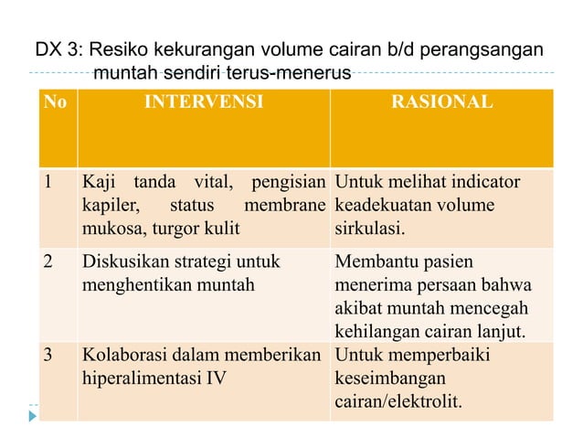 Disminore | PPTX