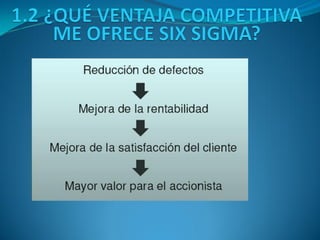 Six Sigma: Reducción de desperdicio de bolsas de polietileno en el ...