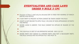 Dismissal of Suit in Default under cpc and its case laws and application.pptx