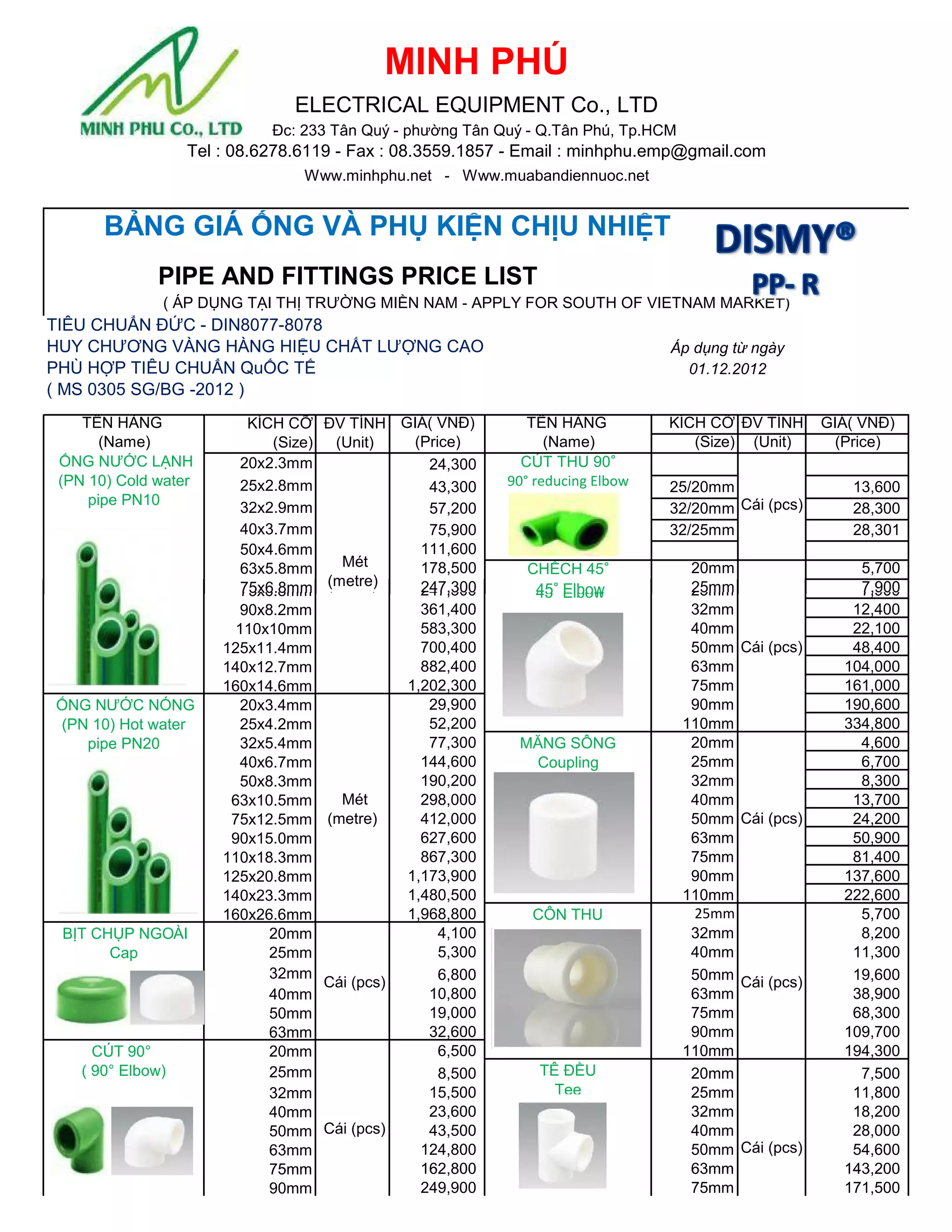 Dismy | PDF
