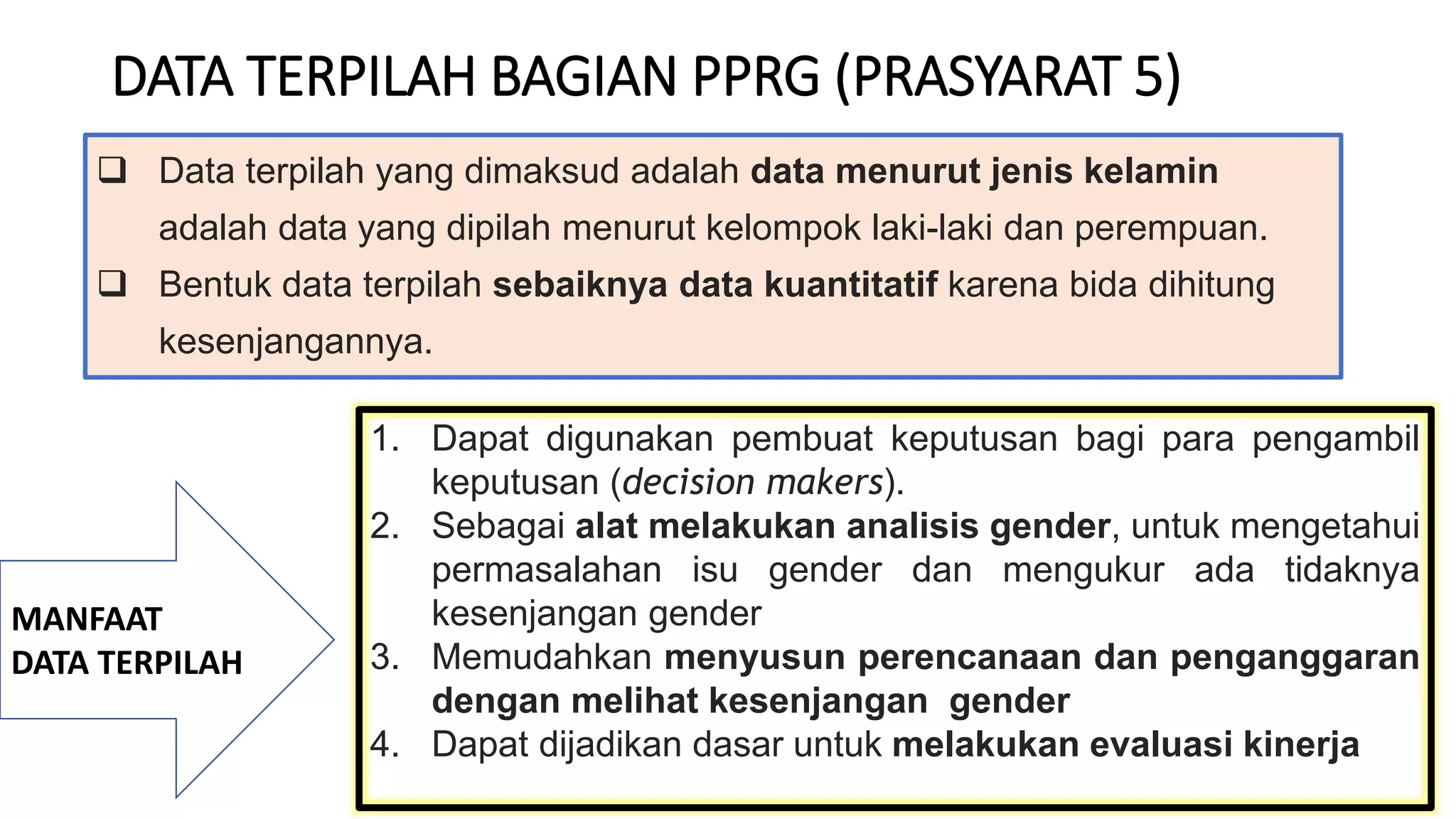 Pengarusutamaan Gender (PUG) Dalam Pembangunan | PPTX