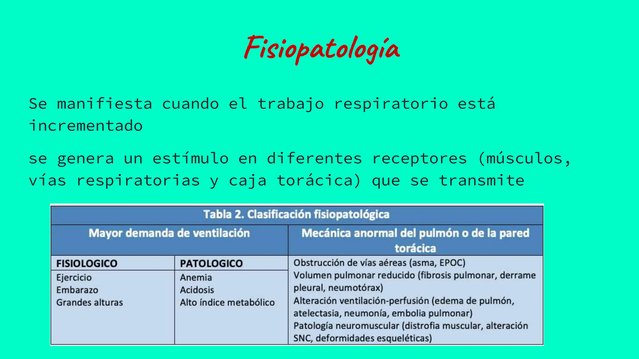 Disnea De Grandes Medianos Elementos Pptx