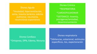 Disnea respiratoria | PPTX