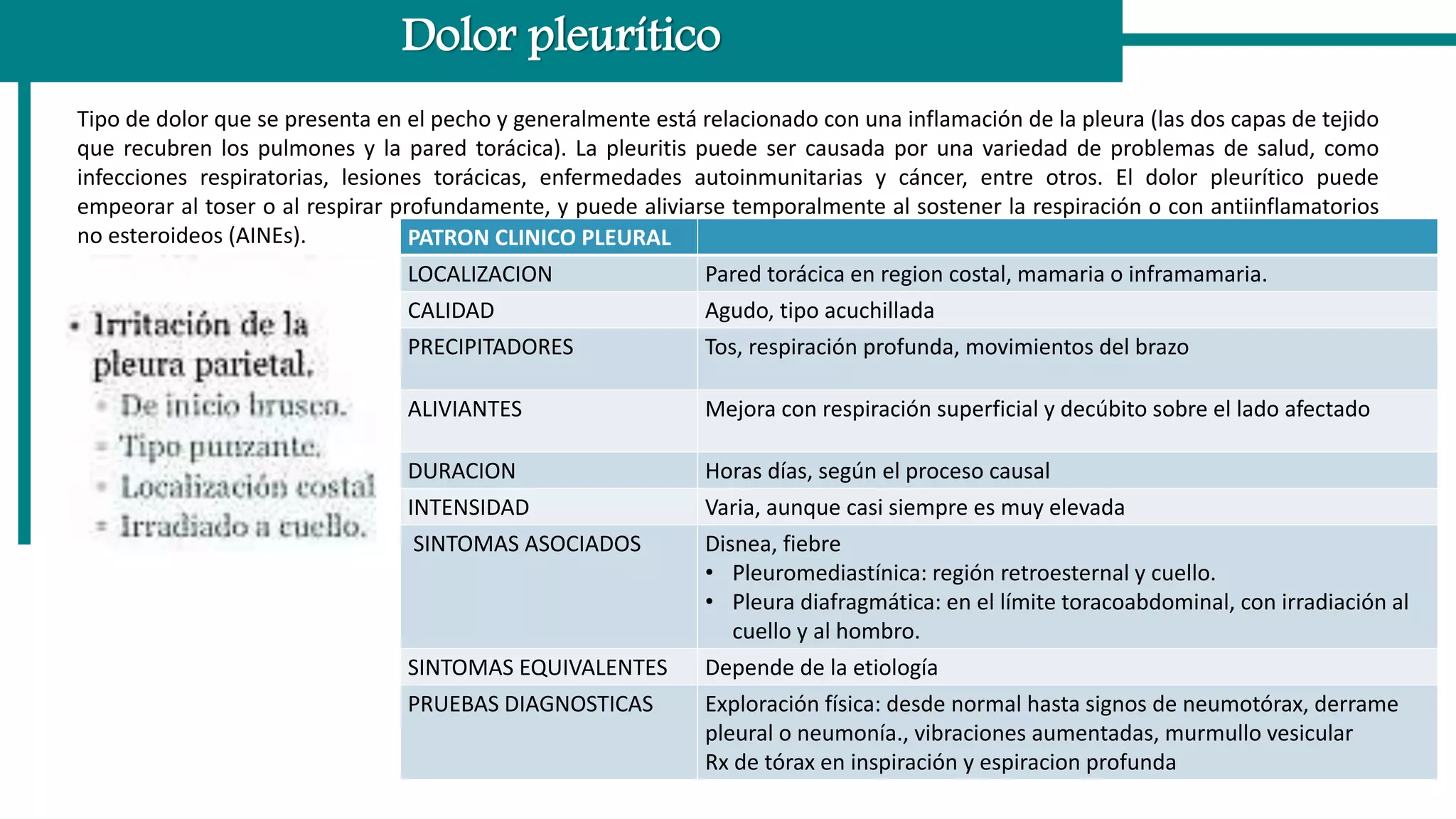 DISNEA Y DOLOR PLEURITICO | PPTX