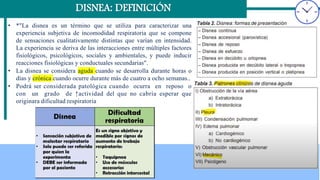 DISNEA Y DOLOR PLEURITICO | PPTX