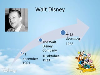 Disney Founded | PPTX
