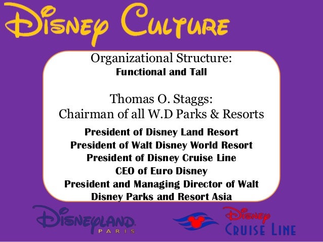 Disney Organizational Structure – The Walt Disney Company ...