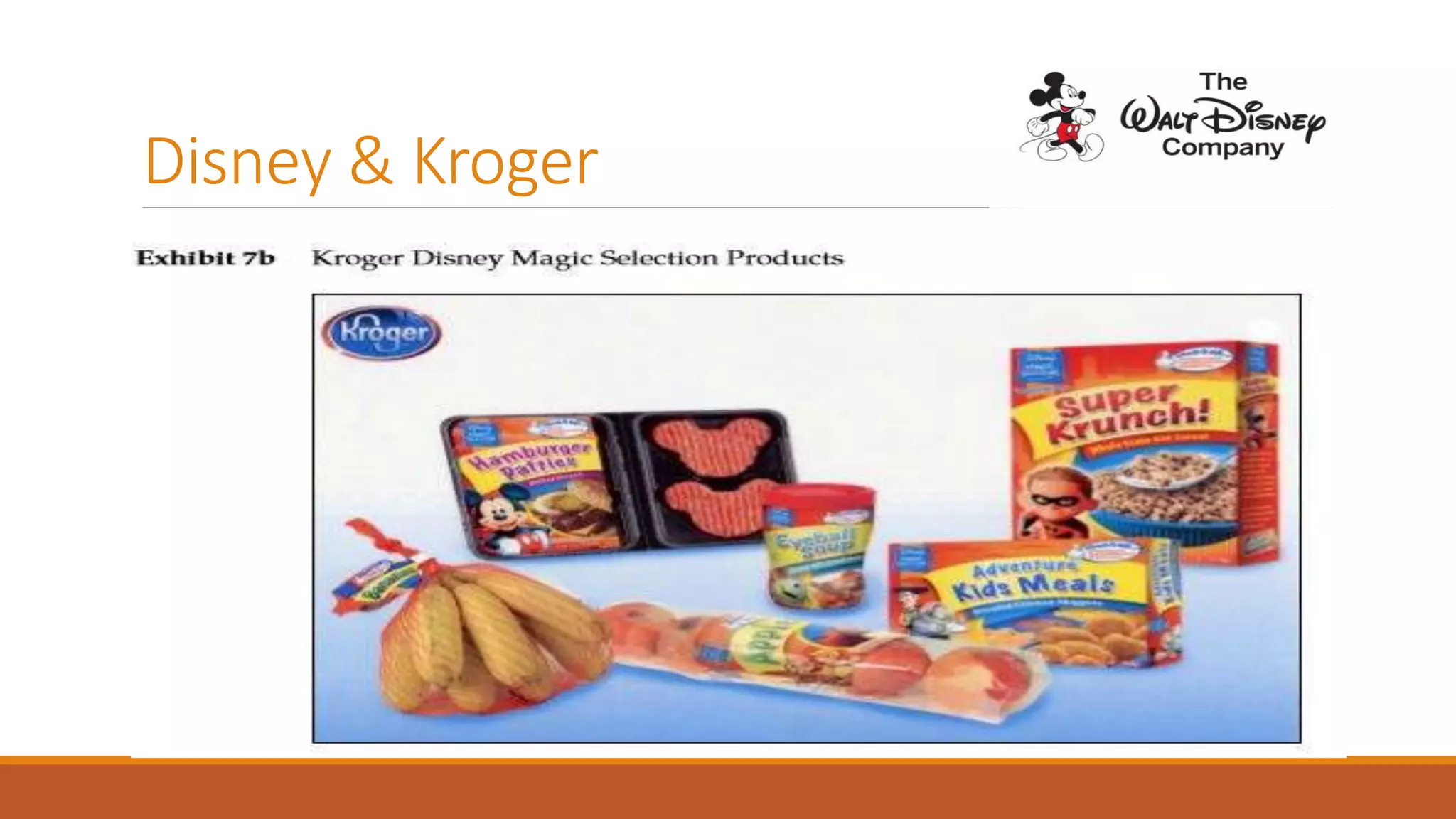 A case study of Disney Consumer Products | PPTX