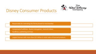 A case study of Disney Consumer Products | PPTX