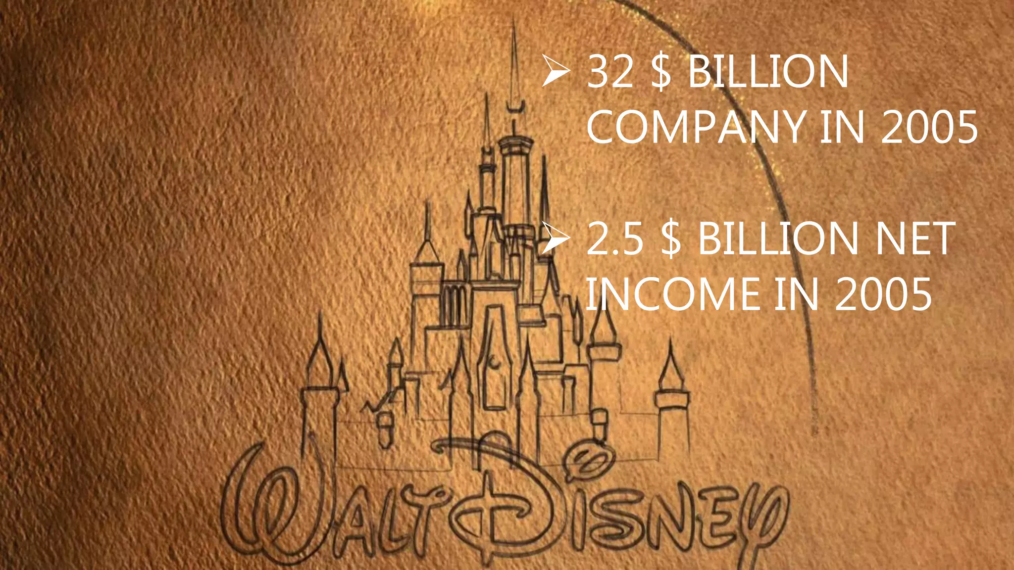 Disney Consumer Products:Marketing Nutrition to Children | PPTX ...