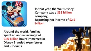 Disney Consumer Products | PPT