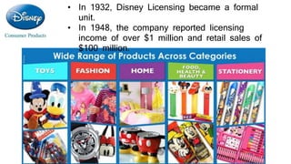 Disney Consumer Products | PPT