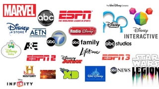 Human Resource Management At Disney | PPTX