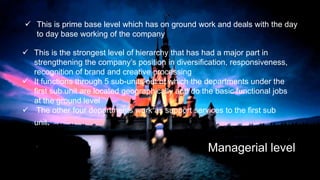 Human Resource Management At Disney | PPTX