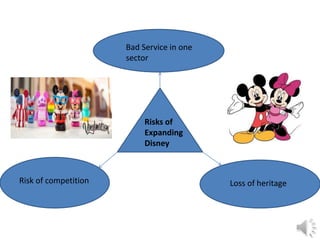 Disney | PPT | Free Download