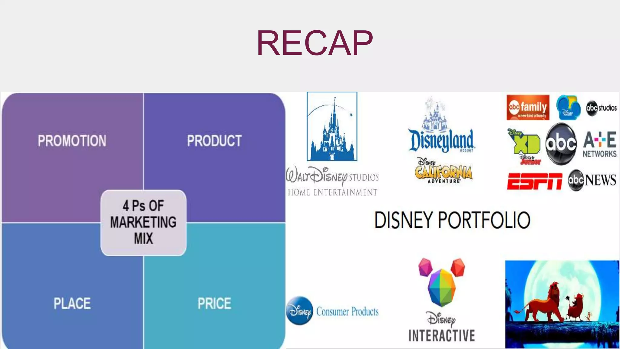 Disney Case Study | PPT