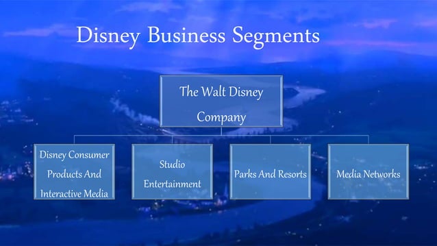 Marketing Excellence - Disney | PDF | Marketing and Advertising | Business