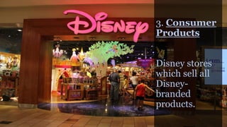 Disney Case study | PPT