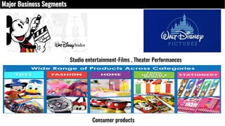 Disney | PDF