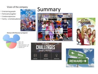 Disney Case Study -Marketing Excellence | PPTX