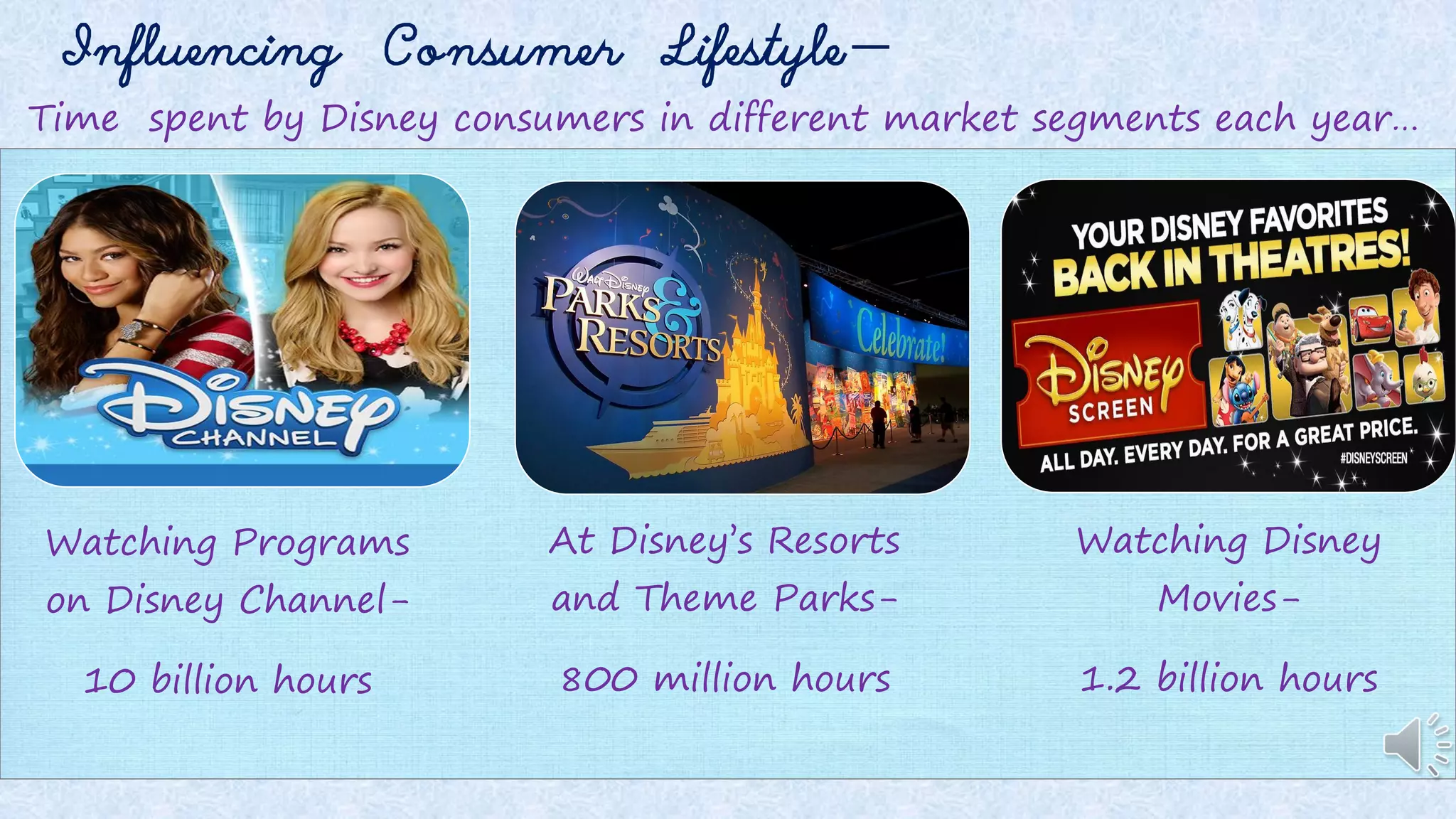 DISNEY's Success Story | PDF