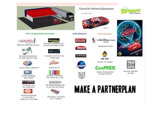 Joint promotion JvdH Racing & Cars | PDF