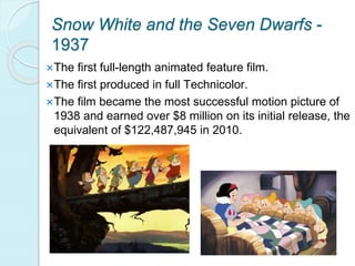 Disney animation throughout their most popular films | PPTX
