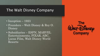 Disney Business Strategy | PPTX