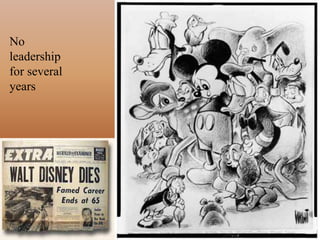 Disney case study | PPTX