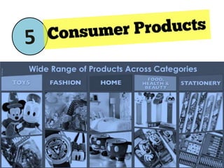 It all started with a mouse - A case study on disney | PPT