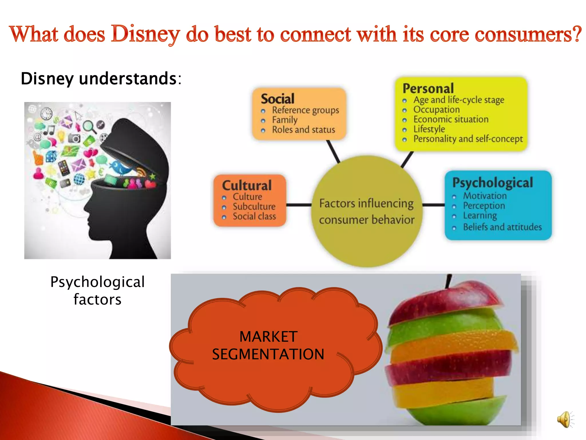 Disney case study | PPTX