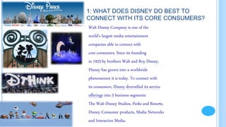Disney Marketing | PPT