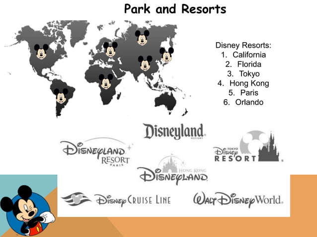 Walt disney Strategic Management | PPT