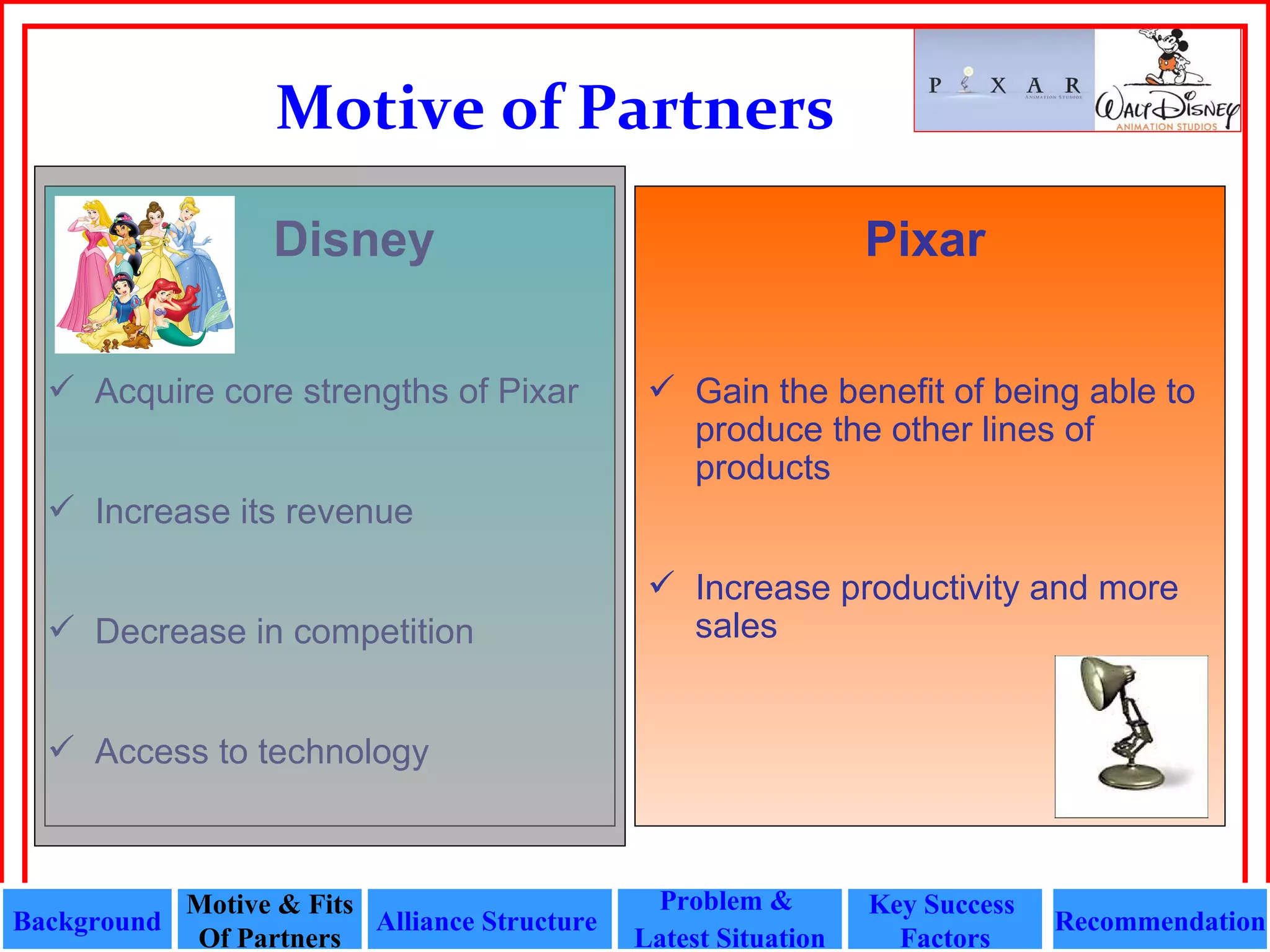 Disney pixar ppt.332194447 | PPT | Free Download