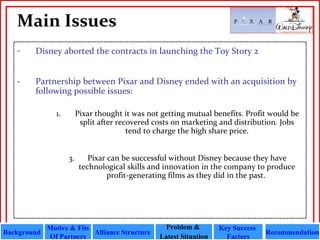 Disney pixar ppt.332194447 | PPT | Free Download