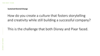 Disney vs. Pixar: A Tale of Creative Leadership | PPTX
