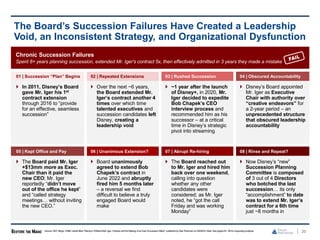 Trian White Paper on Creating Value at Disney April 2024 | PDF
