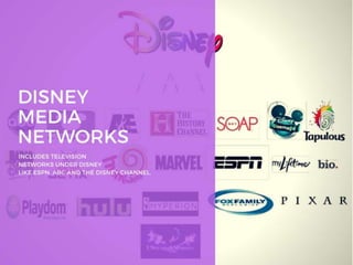 Disney- Market Excellence Case Study (Shivdeep Singh IIT BHU) | PPTX