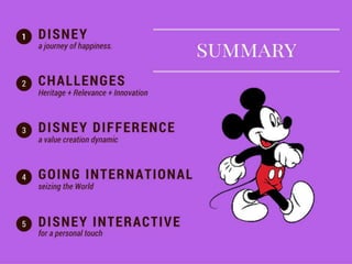 Disney- Market Excellence Case Study (Shivdeep Singh IIT BHU) | PPT