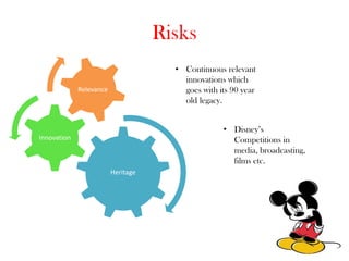 Disney Mini Case Analysis | PDF
