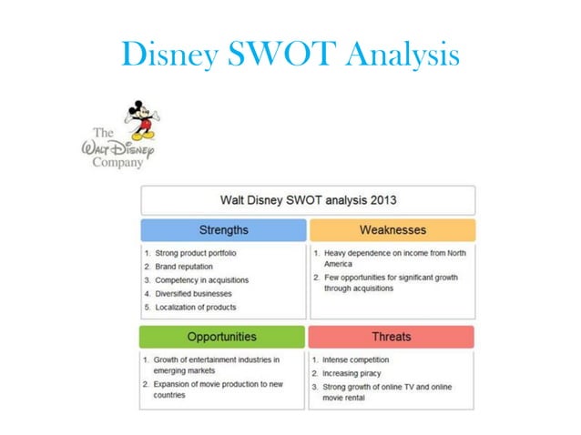 Disney Mini Case Analysis | PDF | Home Entertainment Systems | Consumer Electronics