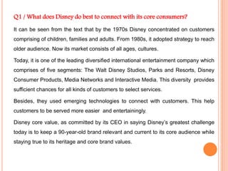Disney 2015 | PPT