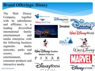 Disney- A Brand Management Perspective | PPTX